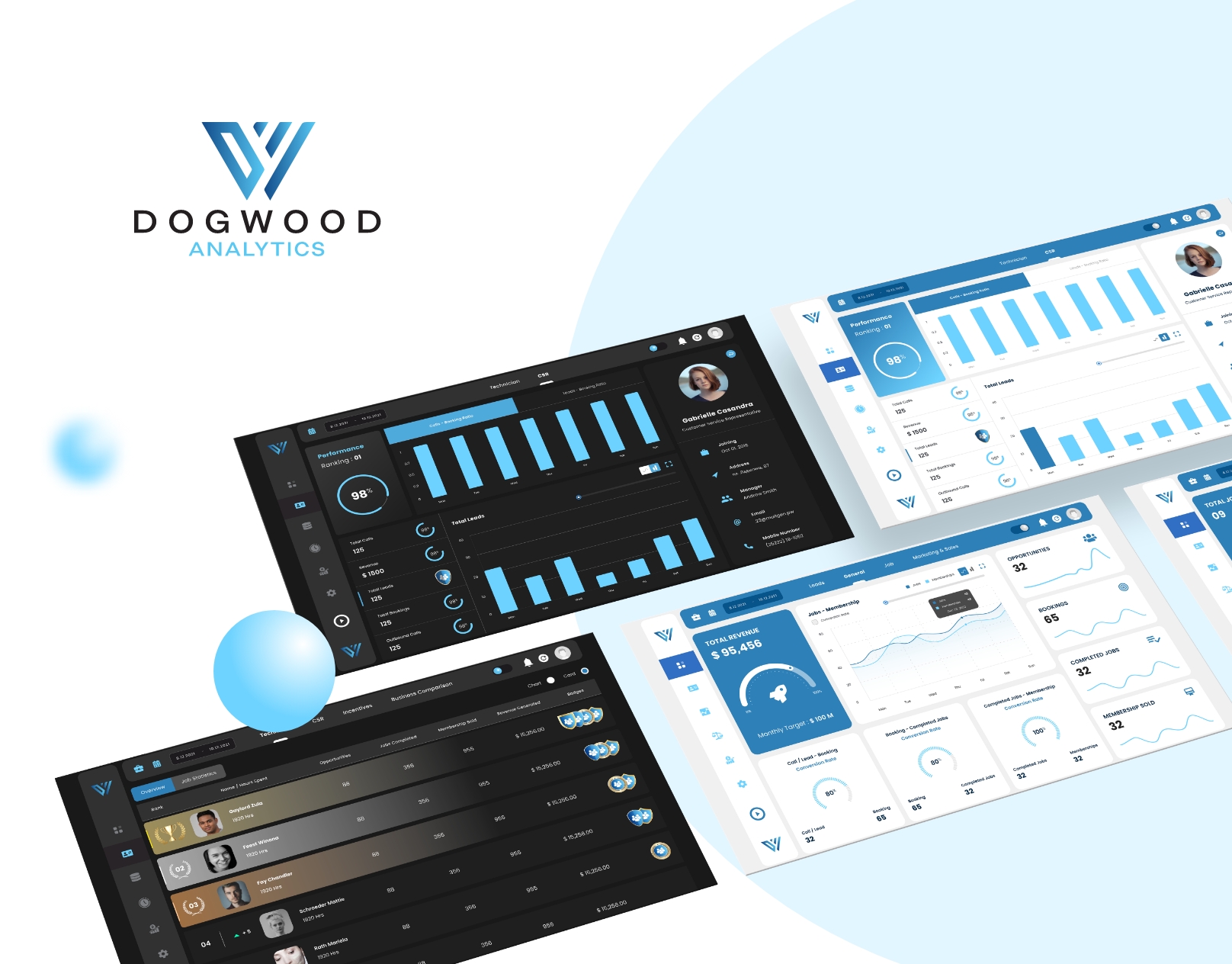 Fahad Hassan Portfolio